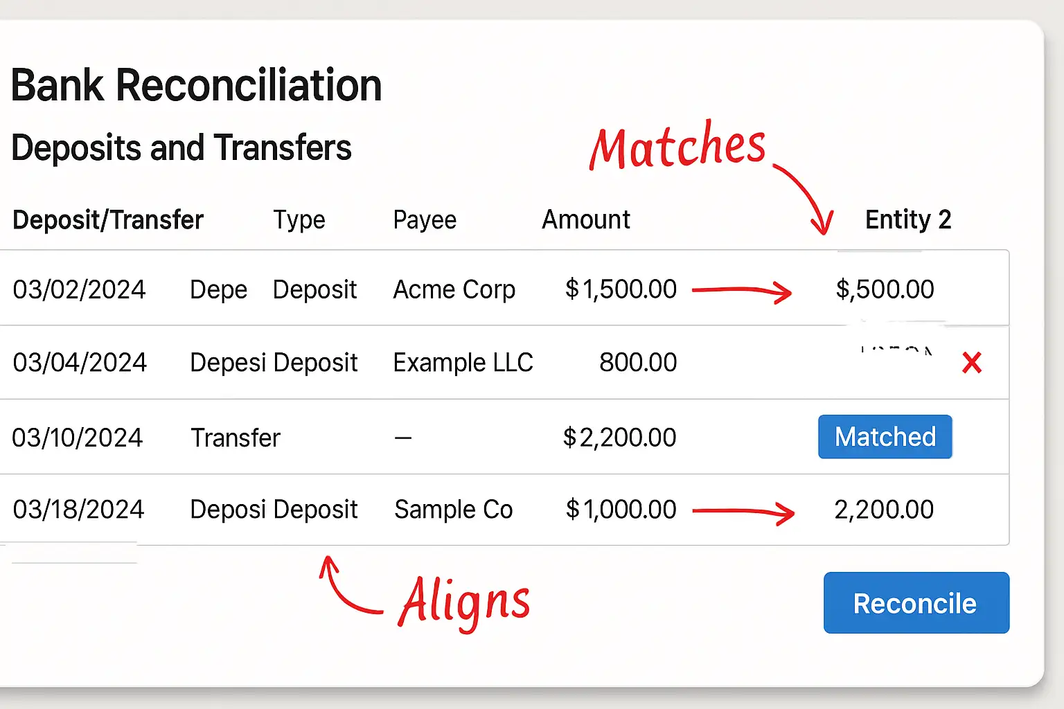 Intercompany Transaction: How to Fix a Check Deposited to the Wrong Entity