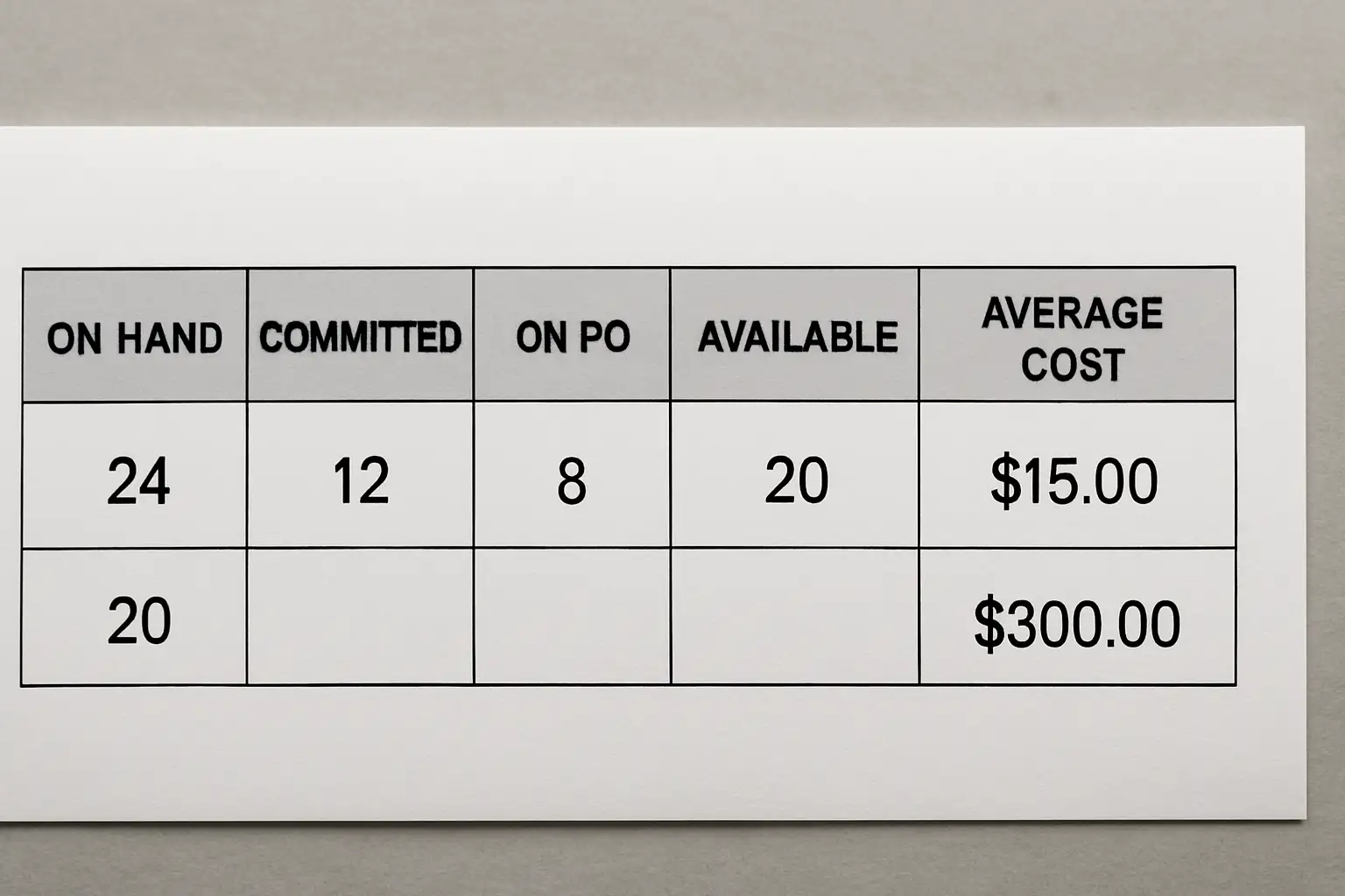 Sage 100 Inventory Stock Status Report: Setup, Fields, and Best Practices