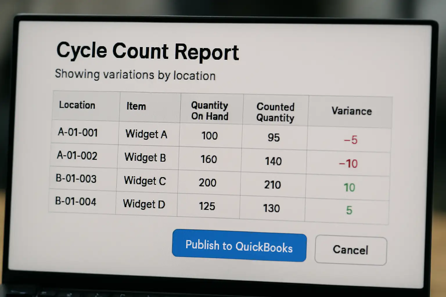 How Warehouse Drones Transform QuickBooks: Inventory, Costs, and ...